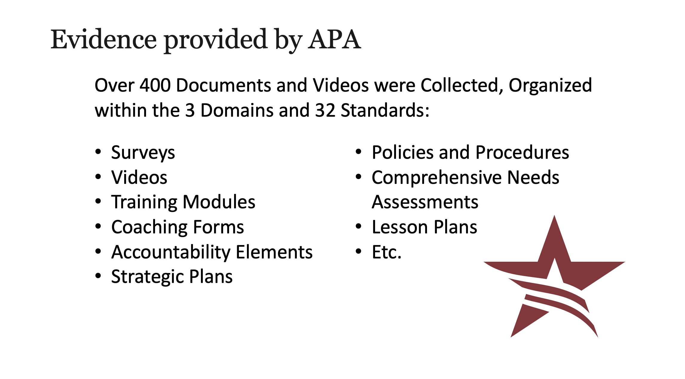 APA RENEWS ACCREDITATION